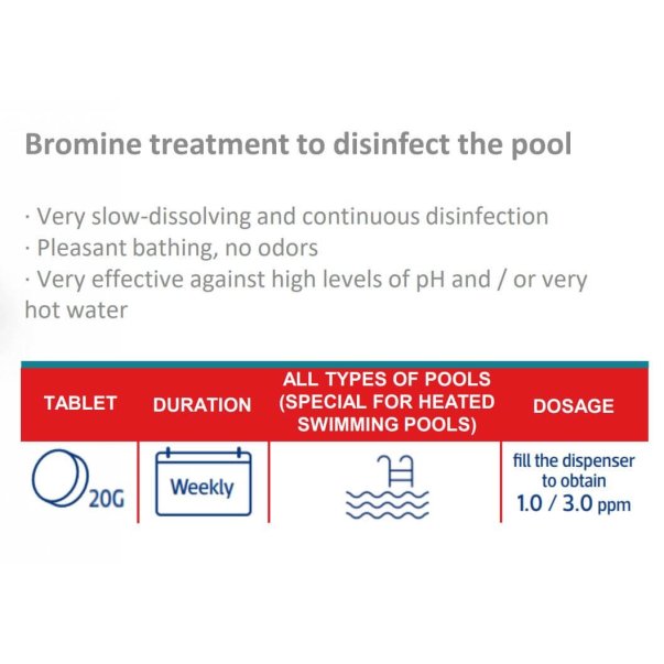 Astral Pool 20-g Bromine tablets for pool, 20 kg - best price in UAE