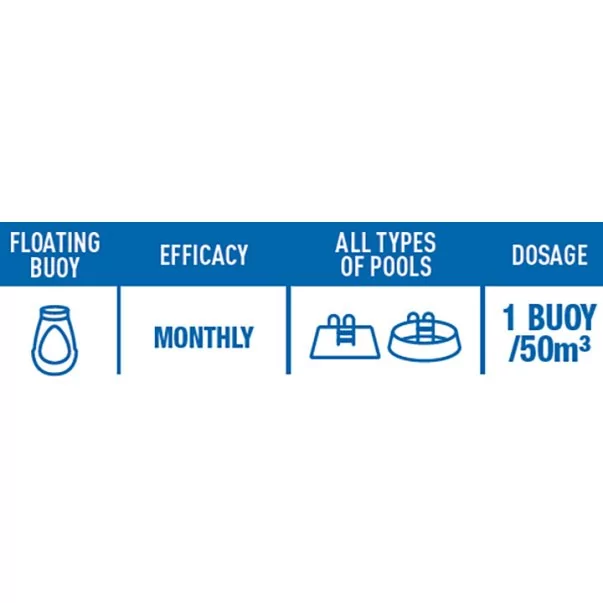 CTX 235 Sleepy floating dosing device for pools - best price in UAE
