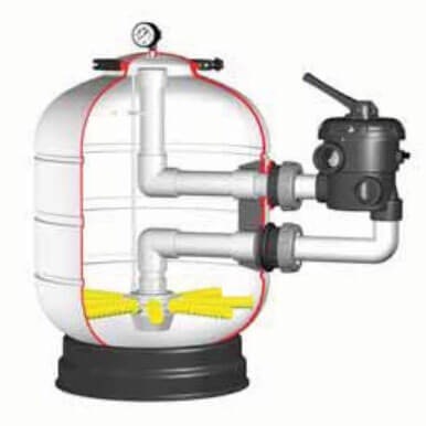 Astral pool / Fluidra Millennium filter with side mounted valve D560 mm - best price in UAE