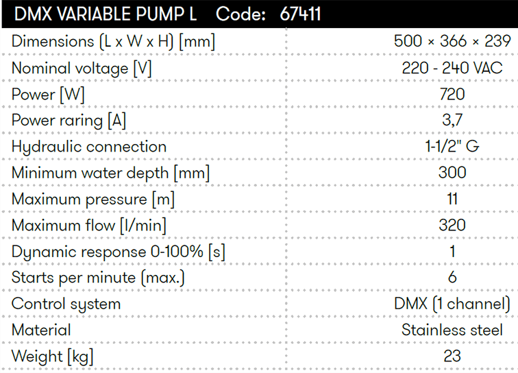 Astralpool DMX L submersible fountain pump, 19.2 m3/h, 0.72 kW, 220 ...