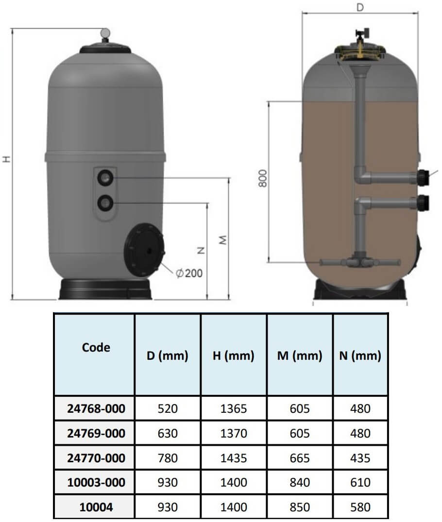 AstralPool Aster side mounted filter, Ø 500 mm, 9.5 m3/h, laminated ...